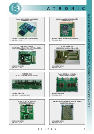 Placas Atronic | PDF