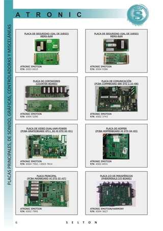 Placas Atronic | PDF