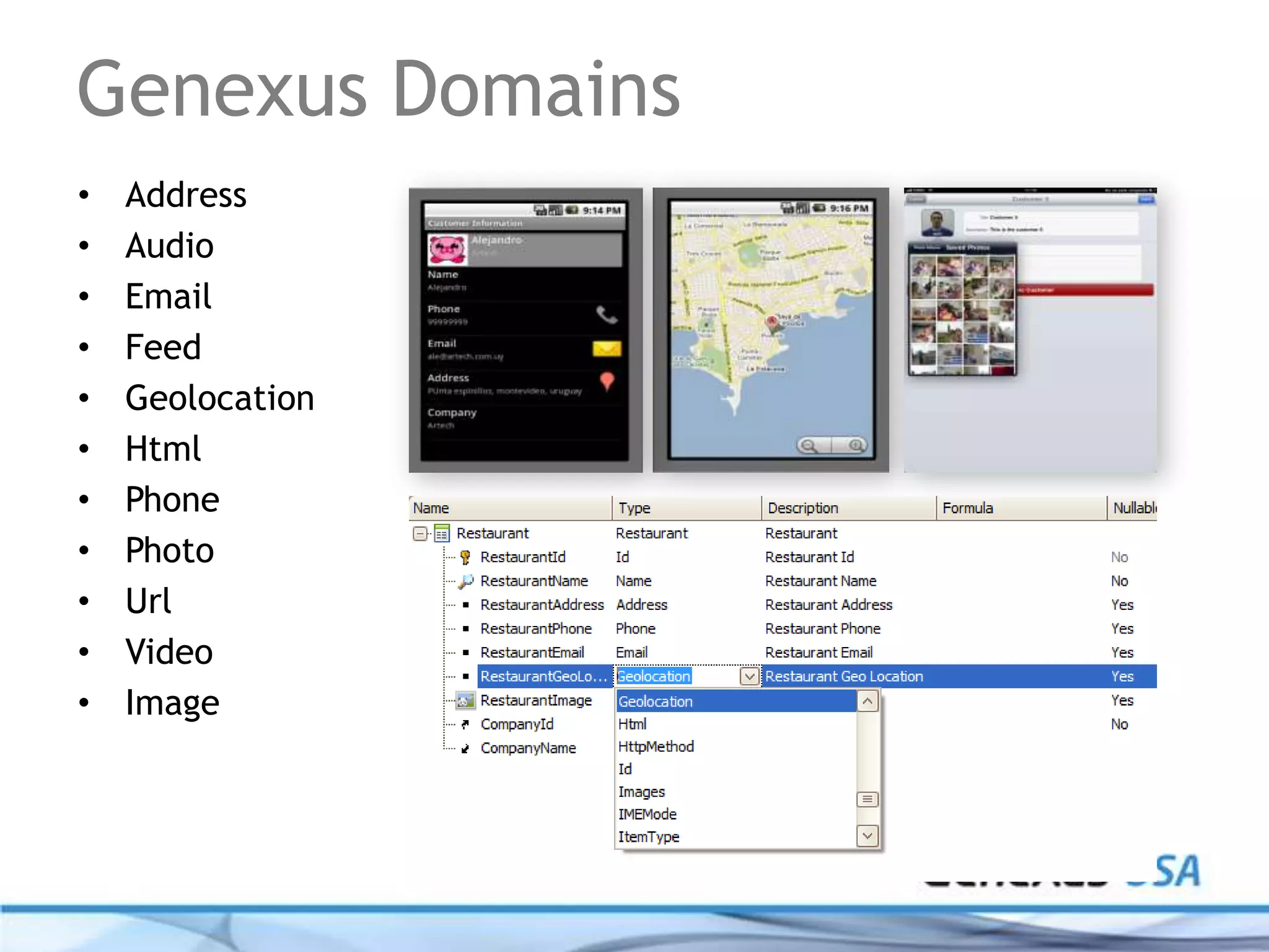 Gxusa sd in action daniel | PPT