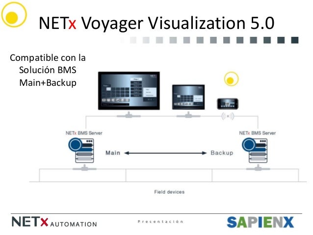 Netx automation_overview_esp