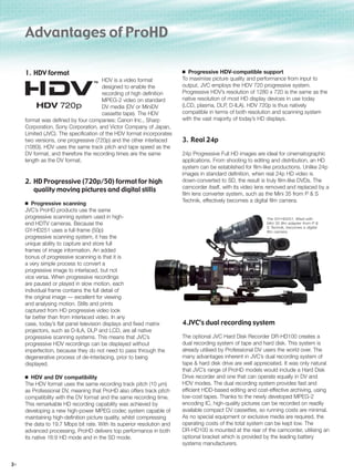 JVC GY-HD251 | PDF