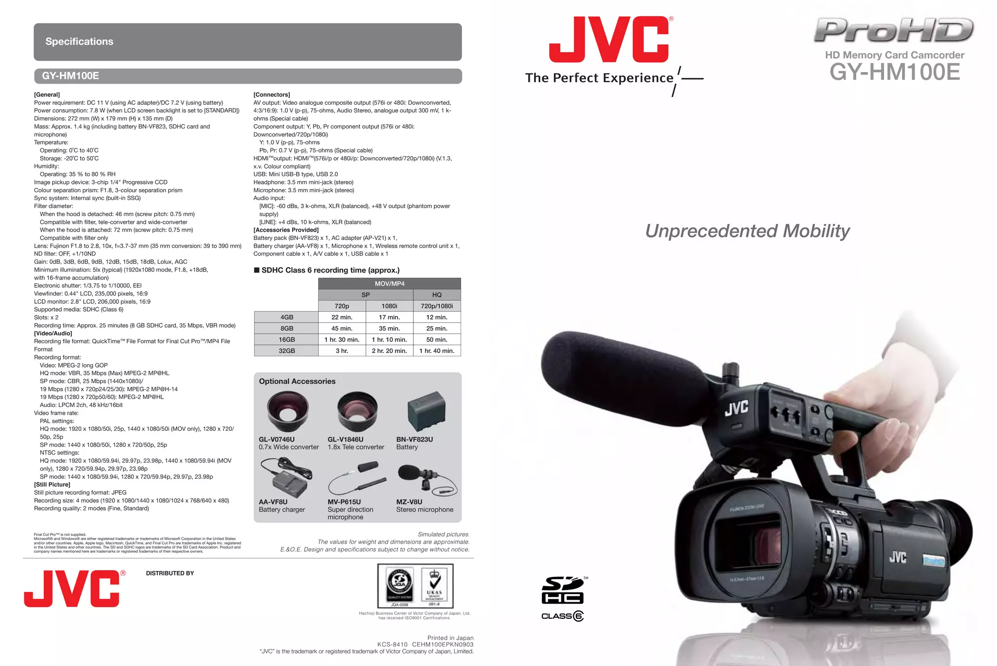 JVC GY-HM100 | PPT