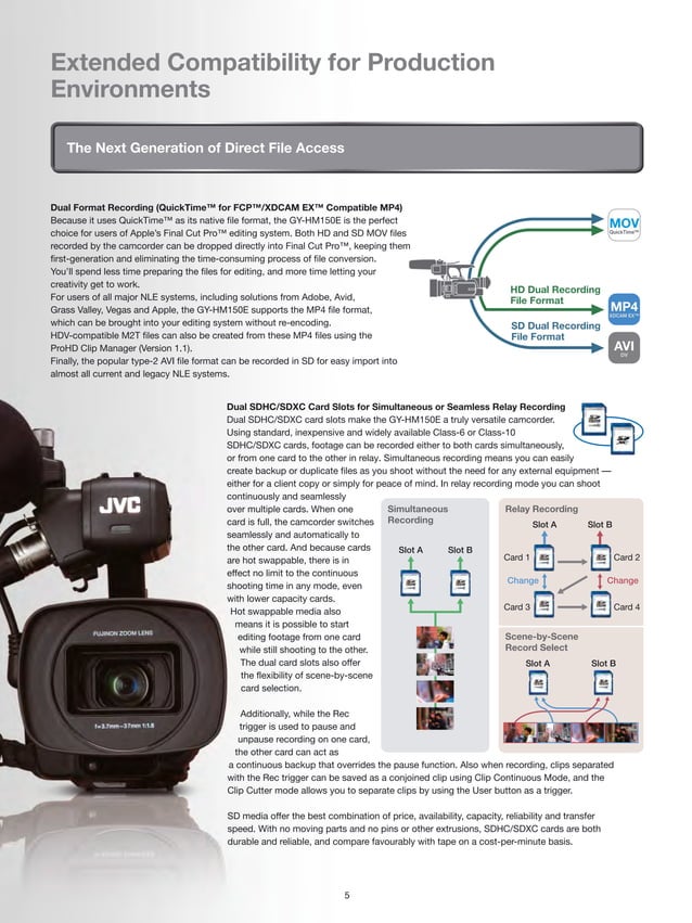 JVC GY-HM150 | PDF