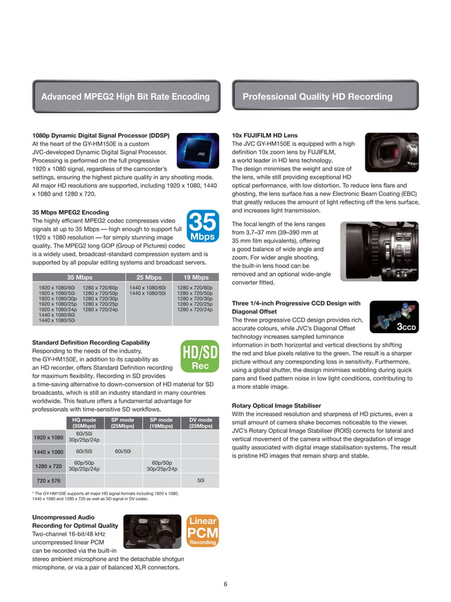 JVC GY-HM150 | PDF