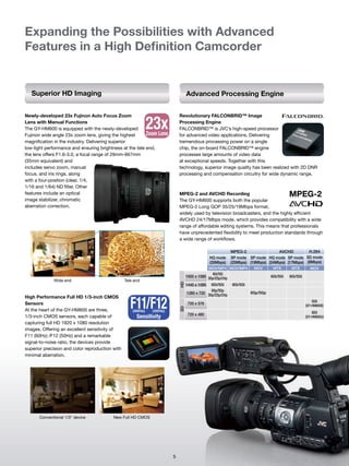 JVC GY-HM600 Camcorder | PDF
