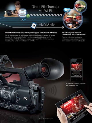 JVC GY-HM650 Camcorder | PDF