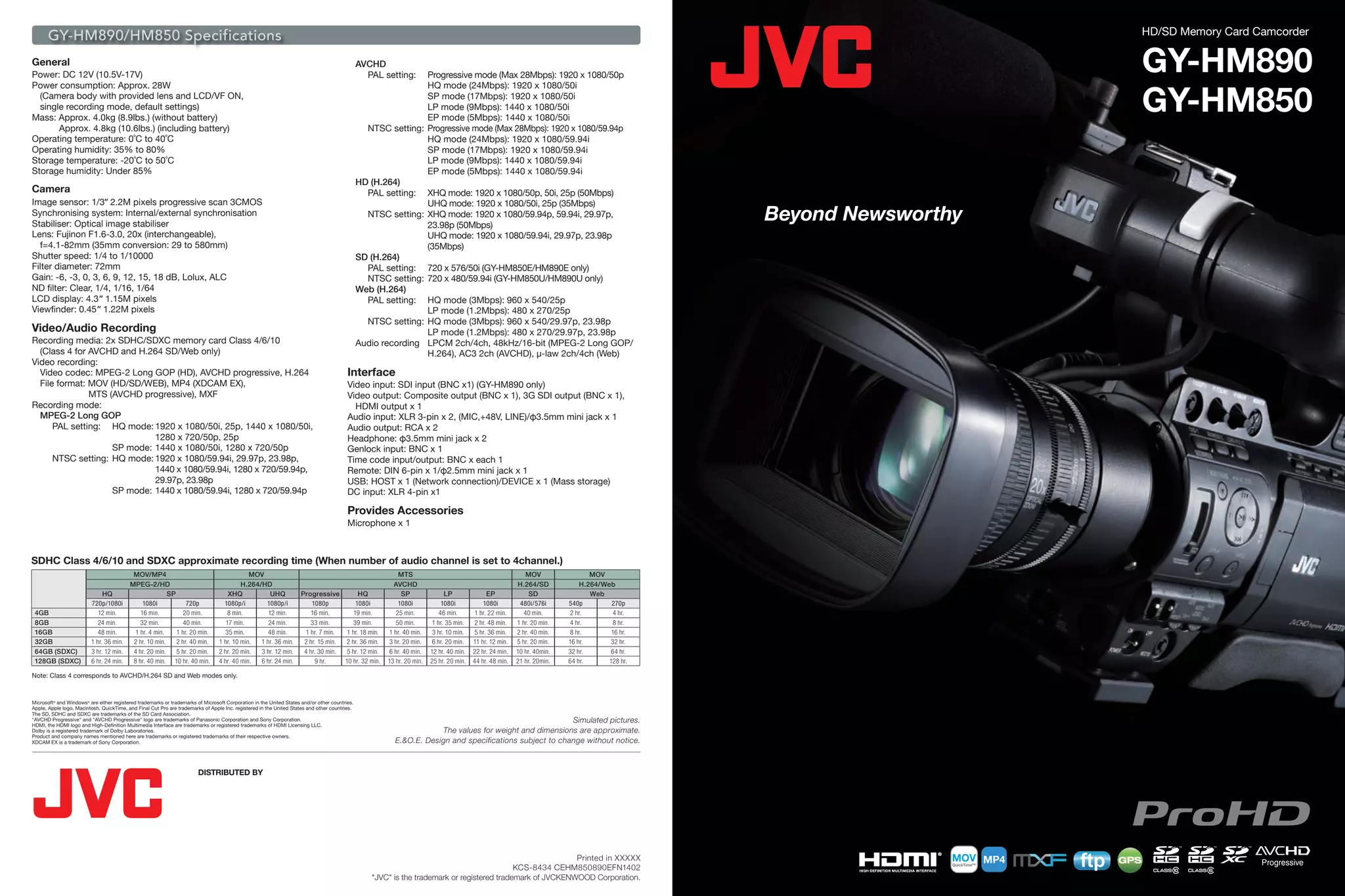 JVC GY-HM890E | PDF