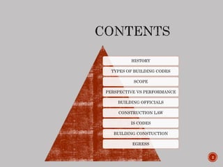 A Seminar on Building Construction IS Codes | PPT