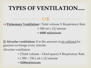 Ventilation and Perfusion in different zones of lungs. | PPTX