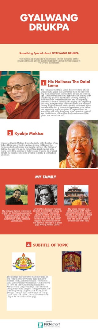 Gyalwang drukpa | PDF