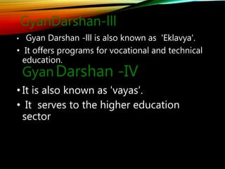 Gyan darshan | PPT
