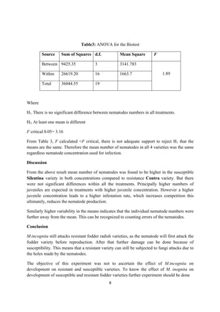 Lab Work Protocol | PDF