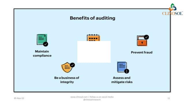 Difference between Monitoring and Auditing | PPTX | Business | Business ...
