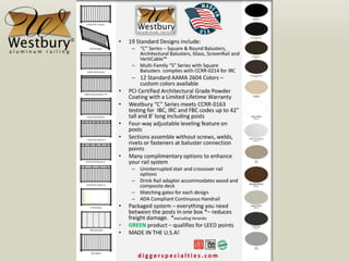 Westbury Project Showcase | PPTX