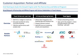 GYG Public Info Deck | PPT