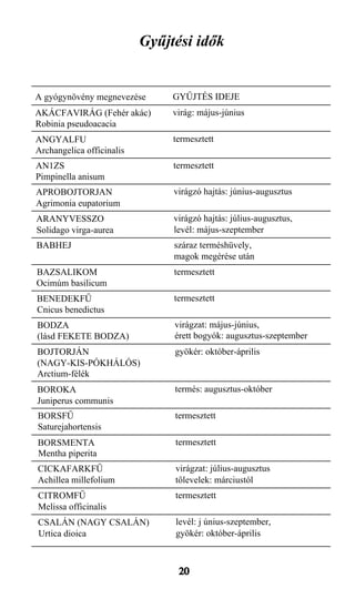 Gyógynövény abc | PDF