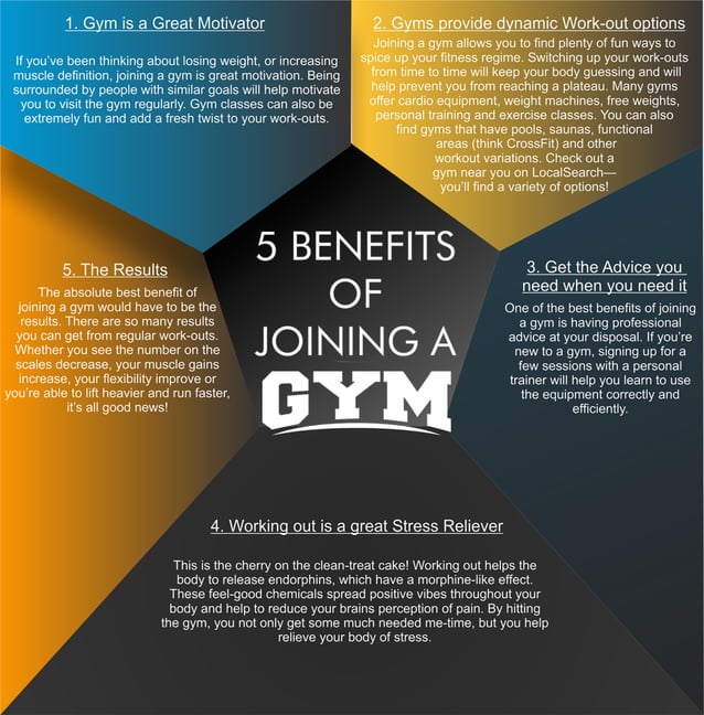 5 benefit of a joining a gym | PDF