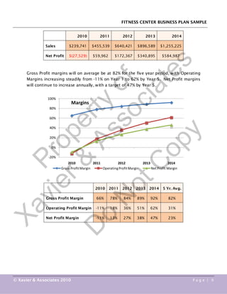 Gym-Business-Plan-Template-Free-Download.pdf