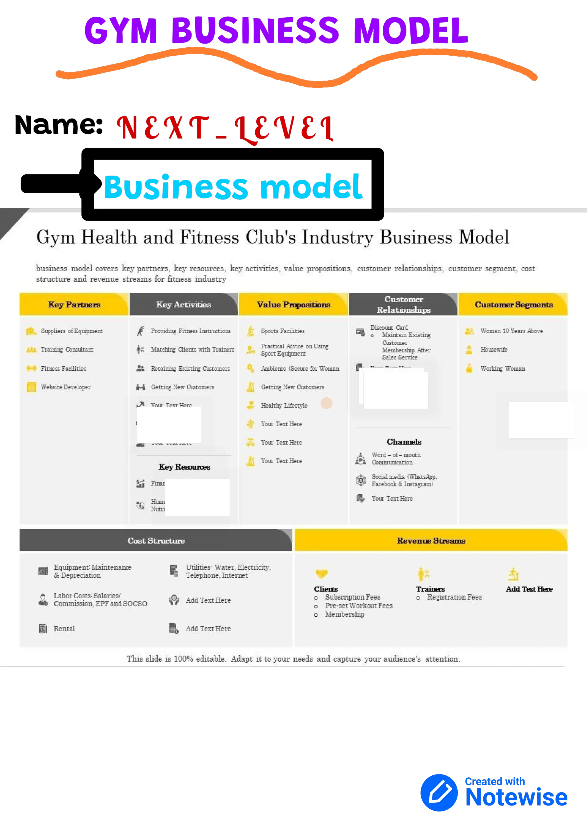 Gym business MODEL .pdf . | PDF