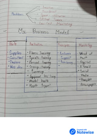 Gym business MODEL .pdf . | PDF