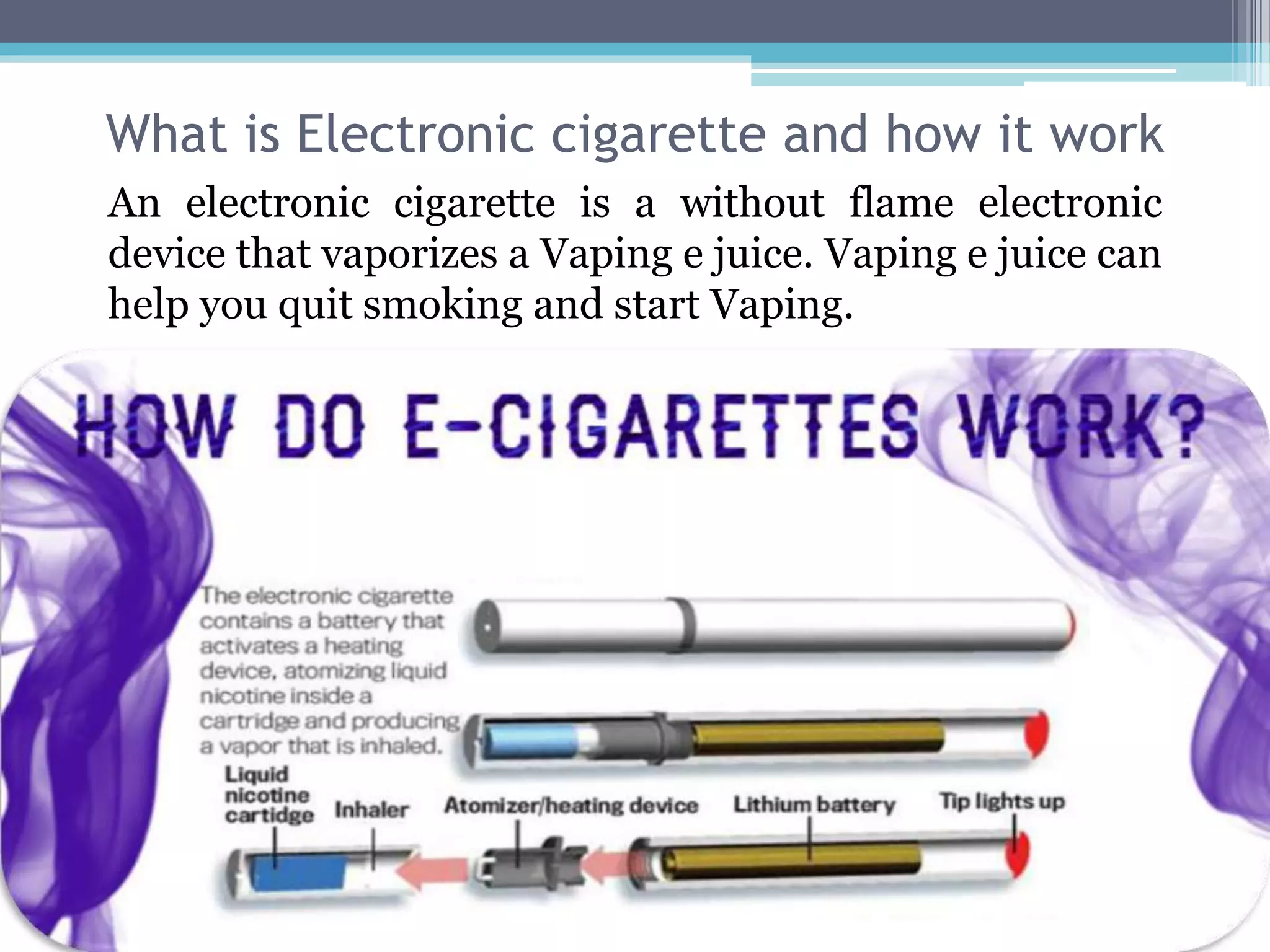 Cost and Health effects of Vaping and Smoking : Gym Hub | PPTX