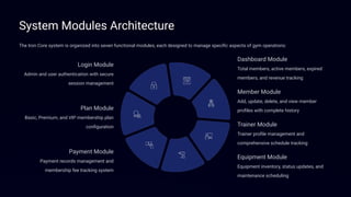 _Gym management system (2).pdf complete about the gym management system ...