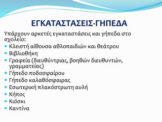 Γυμνάσιο Μακεδονίτισσας - Κύπρος | PPTX