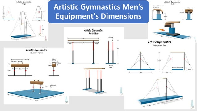 Gymnastics Events & Equipment Dimensions | PPTX | Fitness and Exercise ...