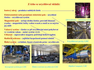 Cesta do Mikrosvěta - Gymnaziumtrebic | PPT