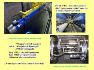 Cesta do Mikrosvěta - Gymnaziumtrebic | PPT