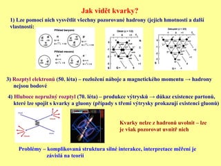 Cesta do Mikrosvěta - Gymnaziumtrebic | PPT