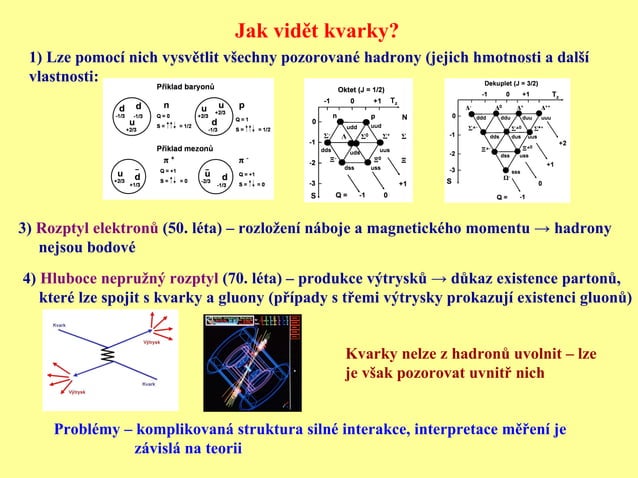 Cesta do Mikrosvěta - Gymnaziumtrebic | PPT