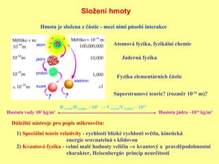 Cesta do Mikrosvěta - Gymnaziumtrebic | PPT