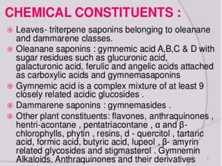 Gymnema and Apamarg (Pharmacognosy) | PPTX