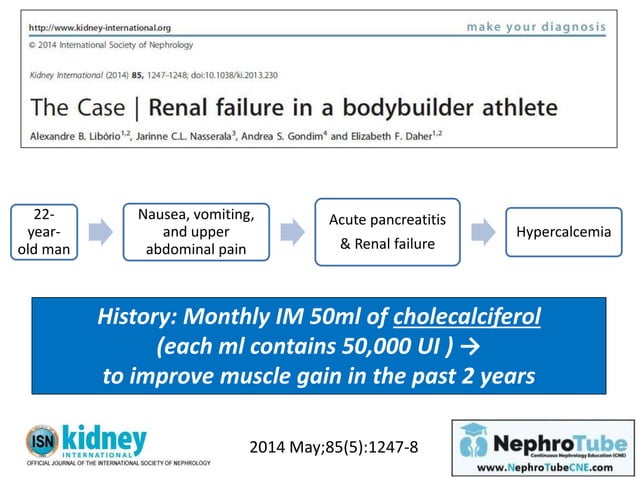 Gym nephropathy (bodybuilding vs. kidney damaging) - Dr. Gawad | PPT