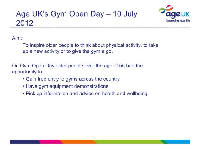 Gym Open Day Emma Spragg | PPT