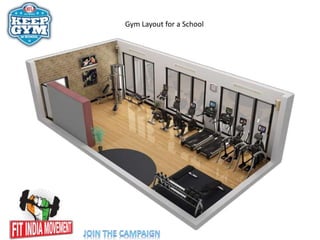 Gyms in Schools.pptx