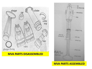 GYNAECOLOGY SKILLS.pptx