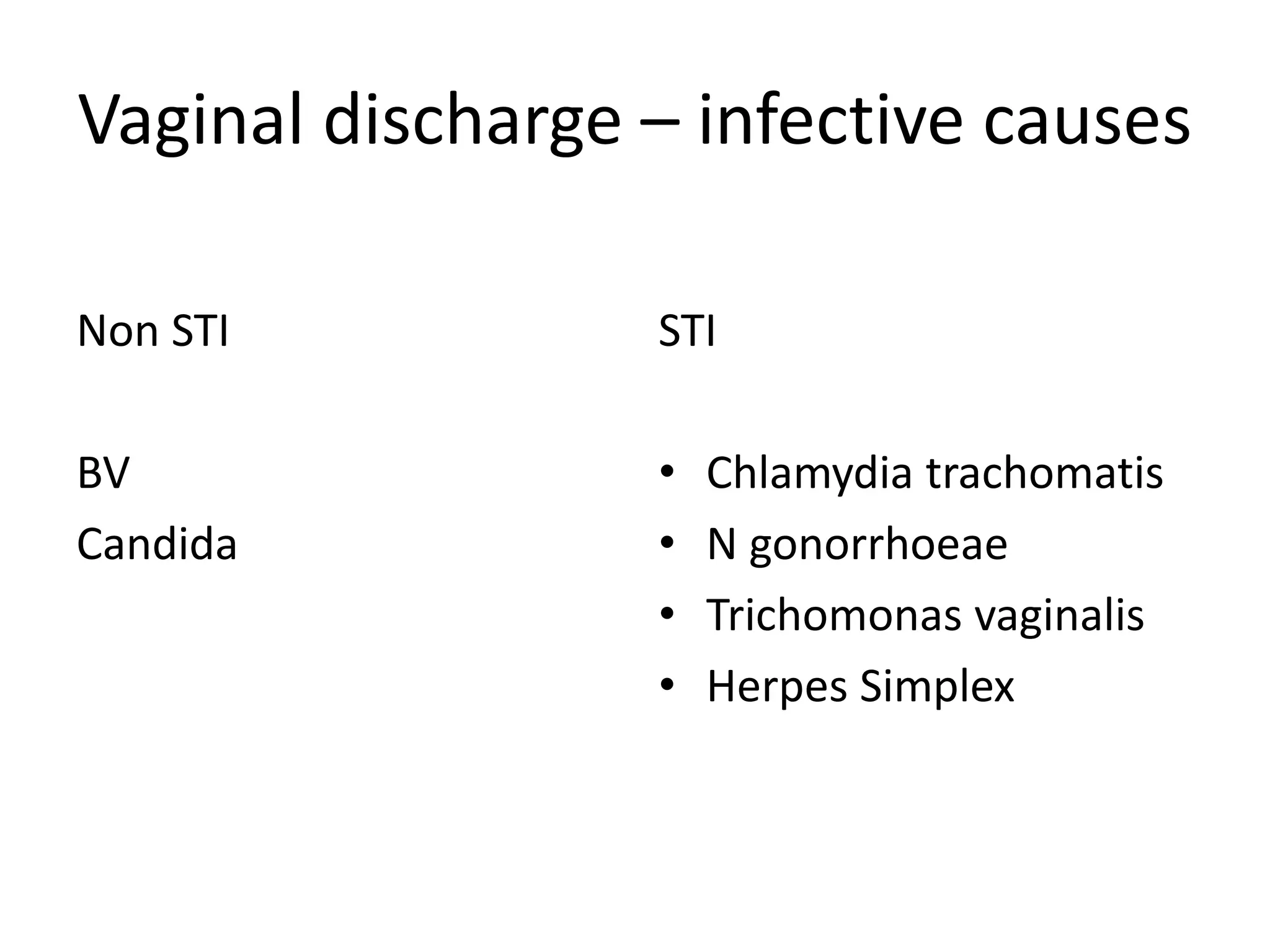 Gynae_Vaginal_Discharge.ppt