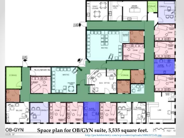 GYNECOLOGY AND OBSTETRICS DEPARTMENT