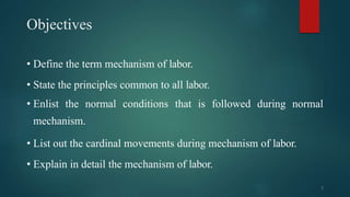 Mechanism of normal labour. Types of female pelvis.pptx