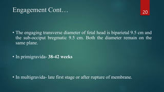 Mechanism of normal labour. Types of female pelvis.pptx