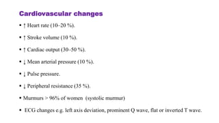 Gyneco.Dr.Ezdehar.L1-physiological Changes in pregnancy.pptx