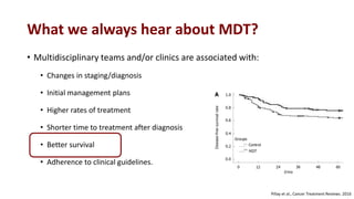 Impact of Multidisciplinary Discussion on Treatment Outcome For ...
