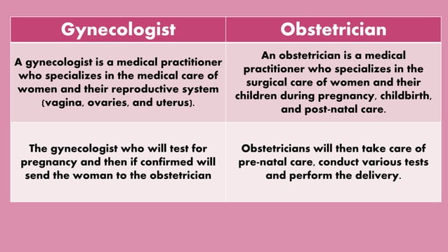 Gynecologist and obstetrician what’s the difference | PPTX