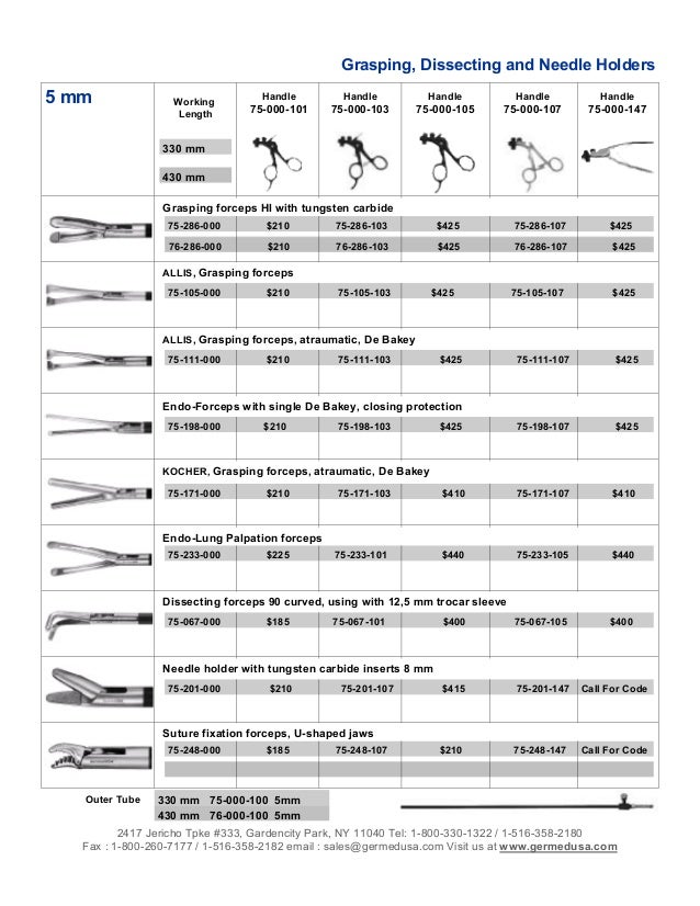 Gynecology surgical instruments catalog