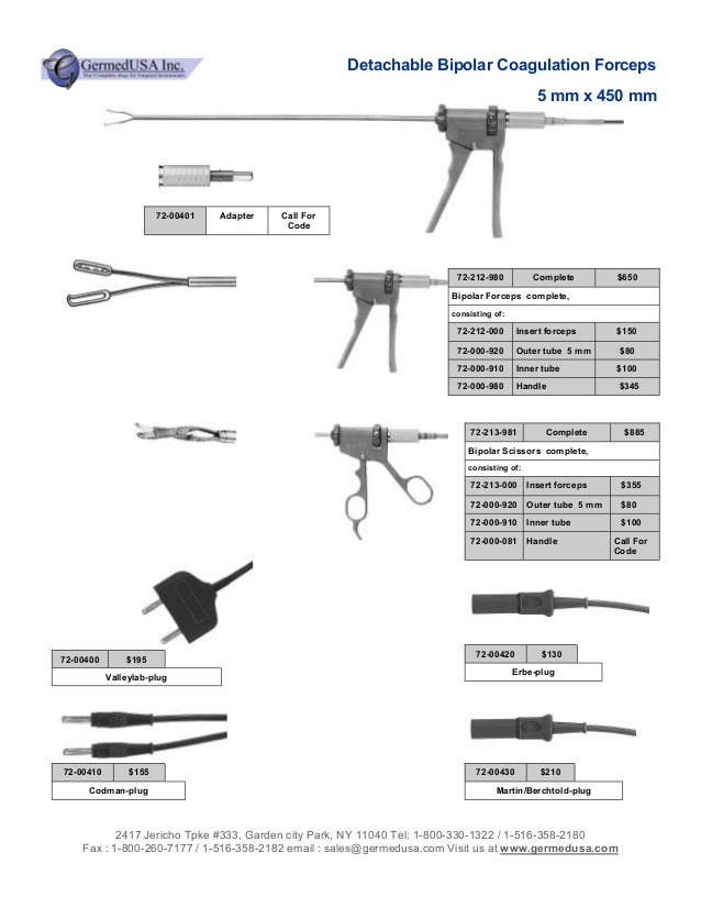Gynecology surgical instruments catalog