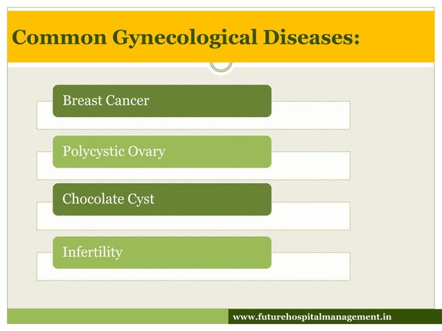 Gynecology Disorders | PPTX | Cancer | Diseases and Conditions