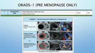 Gynecology Ultrasound---.pptx