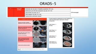 Gynecology Ultrasound---.pptx